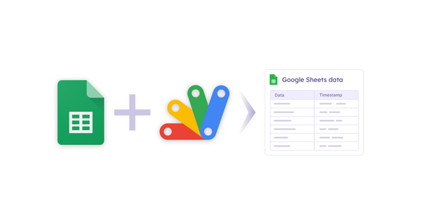 How To Insert Timestamp In Google Sheets